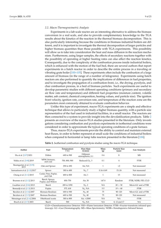 A Review of Biomass Thermal Analysis, Kinetics and Product Distribution for Combustion Modeling ...