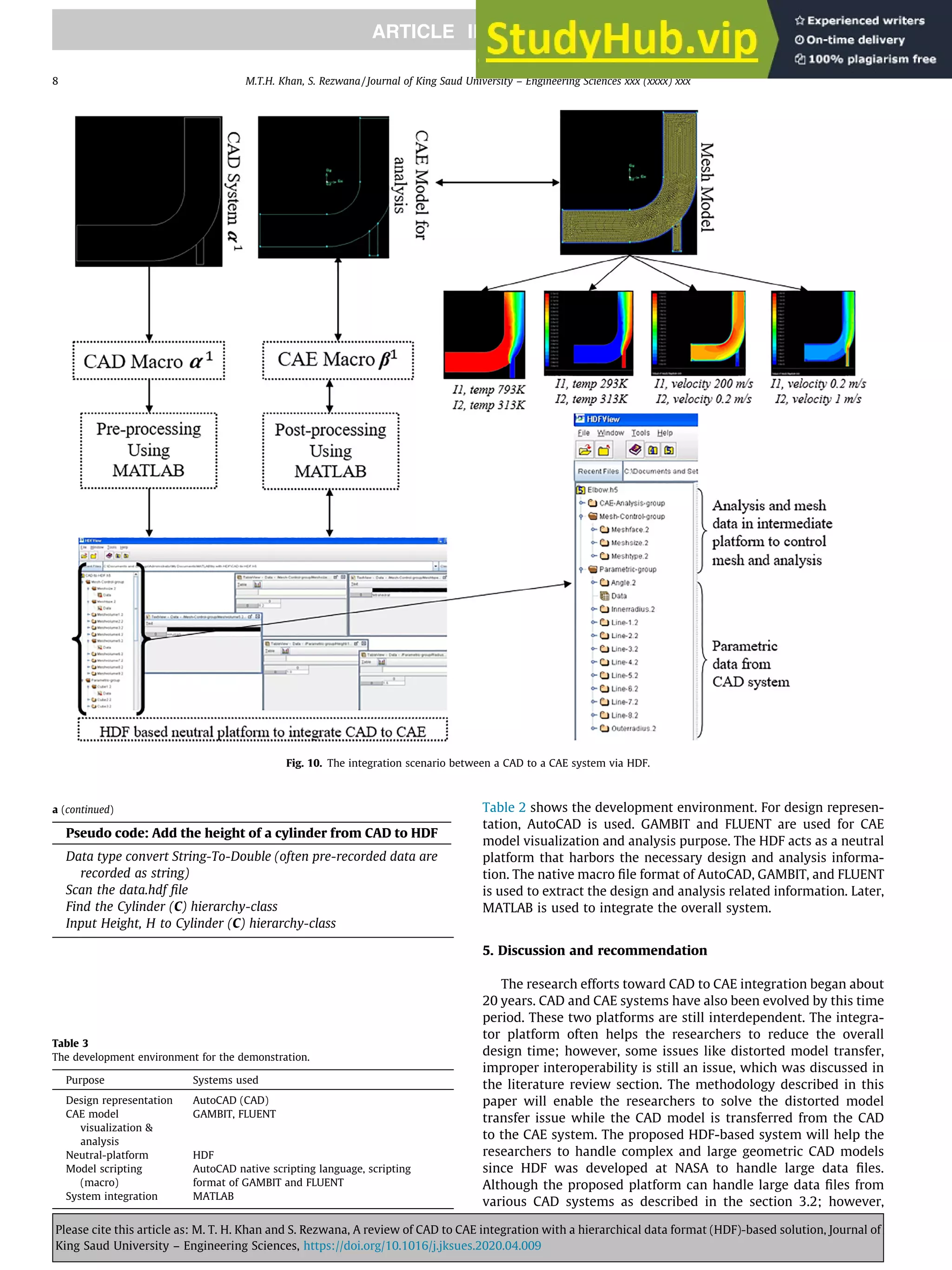 A Review Of CAD To CAE Integration With A Hierarchical Data Format (HDF)-Based Solution | PDF