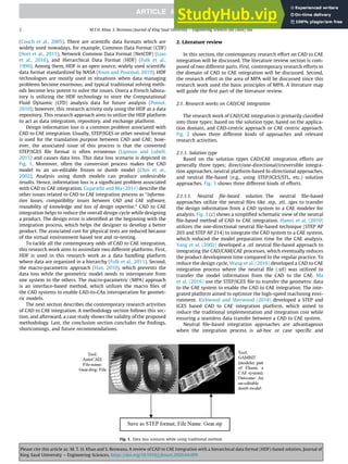 A Review Of CAD To CAE Integration With A Hierarchical Data Format (HDF ...