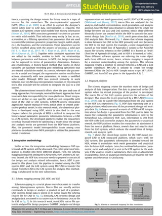 A Review Of CAD To CAE Integration With A Hierarchical Data Format (HDF)-Based Solution | PDF