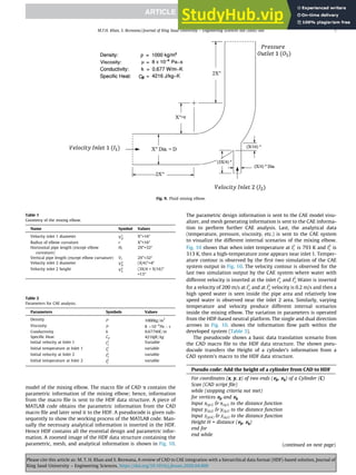 A Review Of CAD To CAE Integration With A Hierarchical Data Format (HDF)-Based Solution | PDF