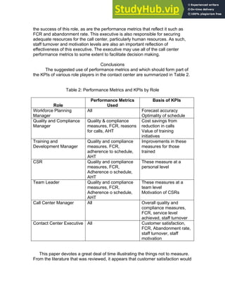 A Review Of Call Center Measurements | PDF