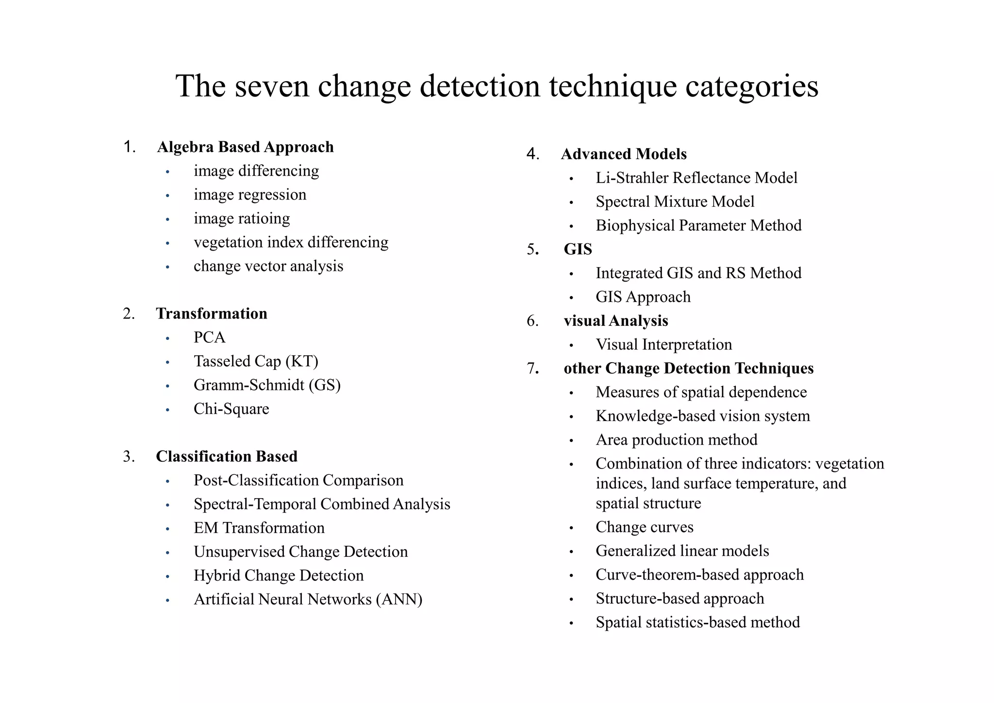 A review of change detection techniques | PDF