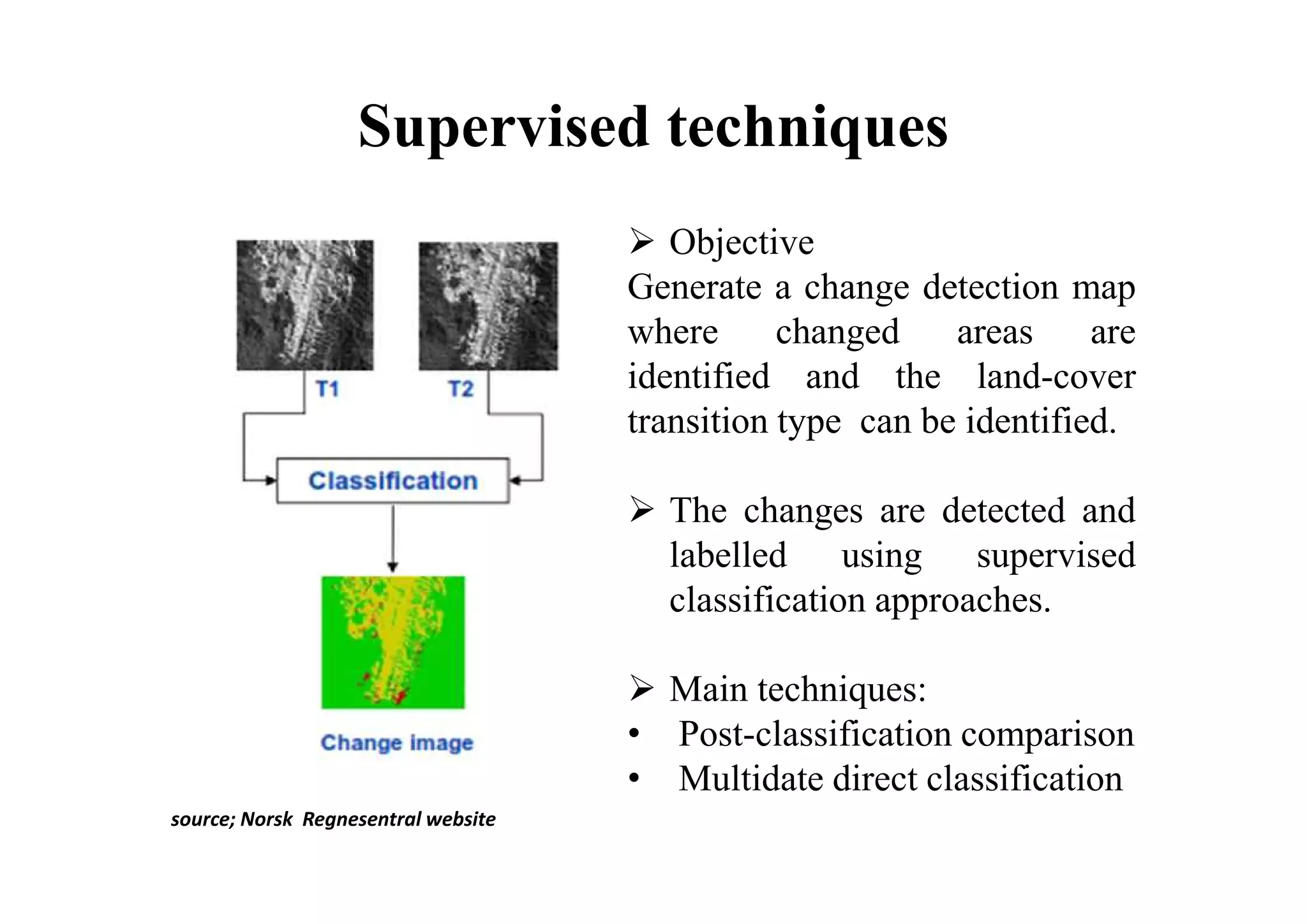 A review of change detection techniques | PDF
