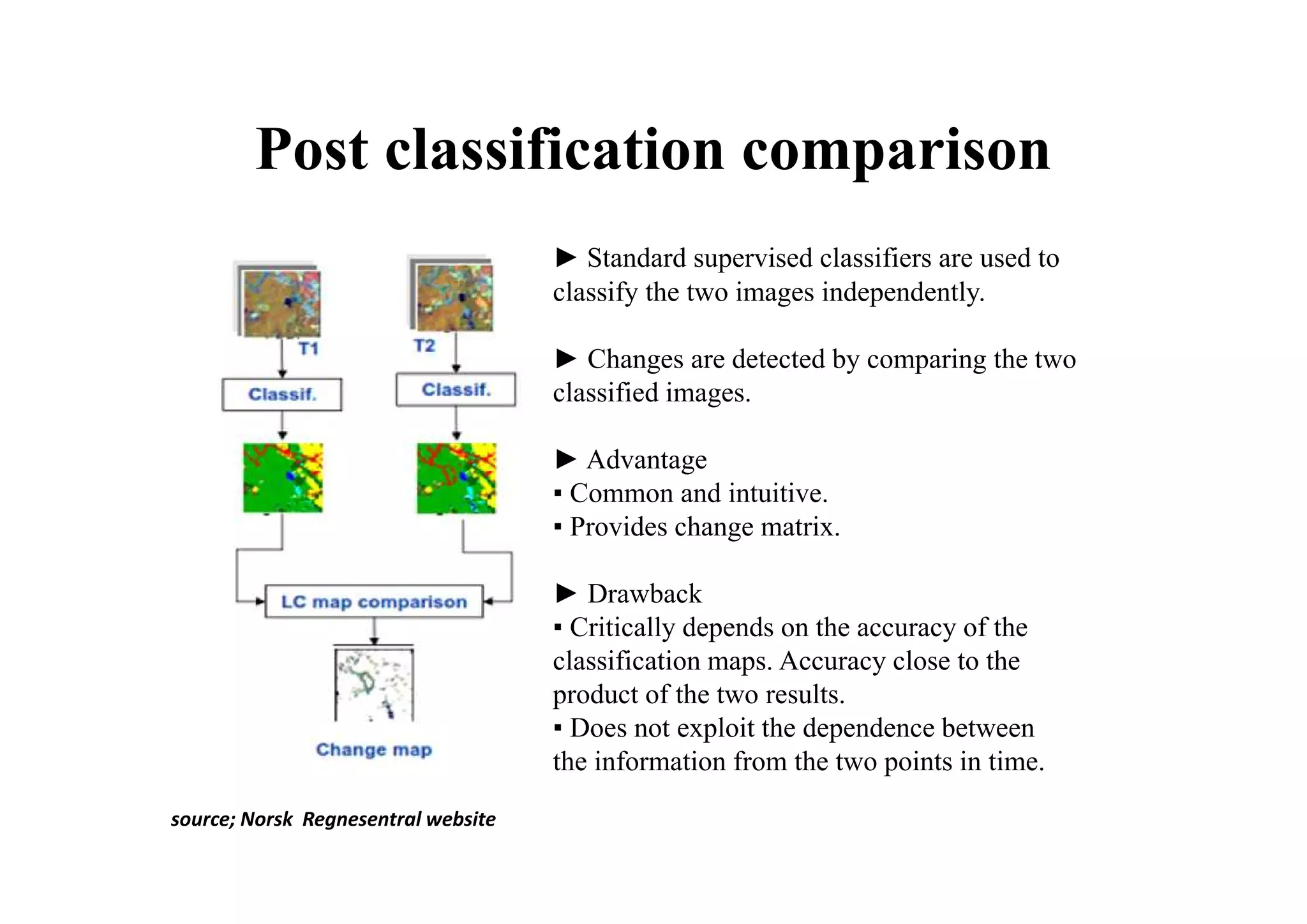 A review of change detection techniques | PDF