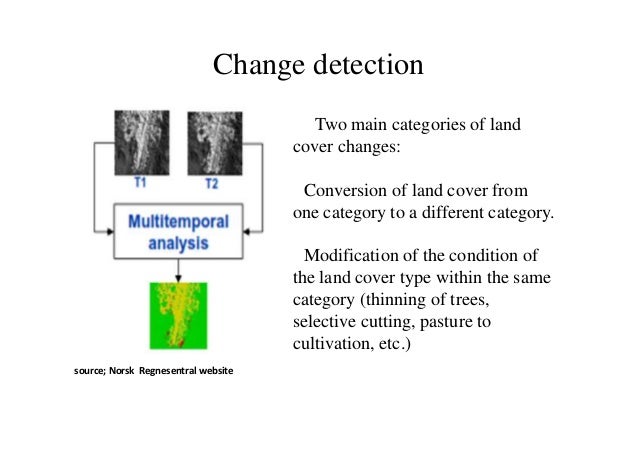 A review of change detection techniques