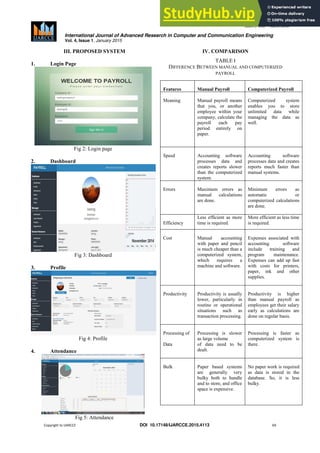 A Review Of Computerized Payroll System | PDF