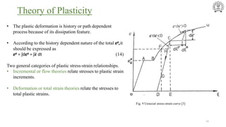 A review of constitutive models for plastic deformation | PPTX