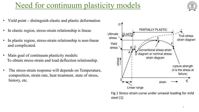 A review of constitutive models for plastic deformation | PPTX
