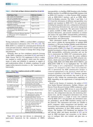 A_Review_of_Cybersecurity_in_Grid-Connected_Power_Electronics ...