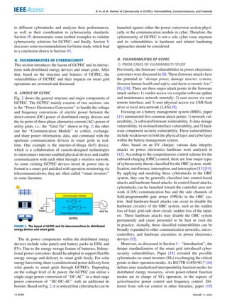 A_Review_of_Cybersecurity_in_Grid-Connected_Power_Electronics ...