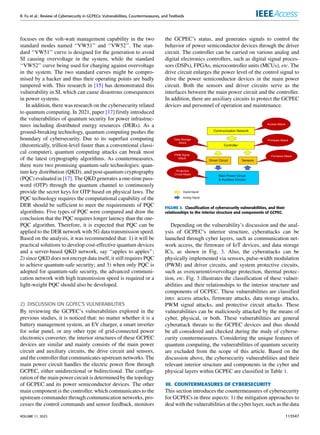 A_Review_of_Cybersecurity_in_Grid-Connected_Power_Electronics_Converters_Vulnerabilities ...