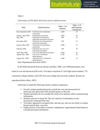 A Review Of Digital Literacy Assessment Instruments | PDF