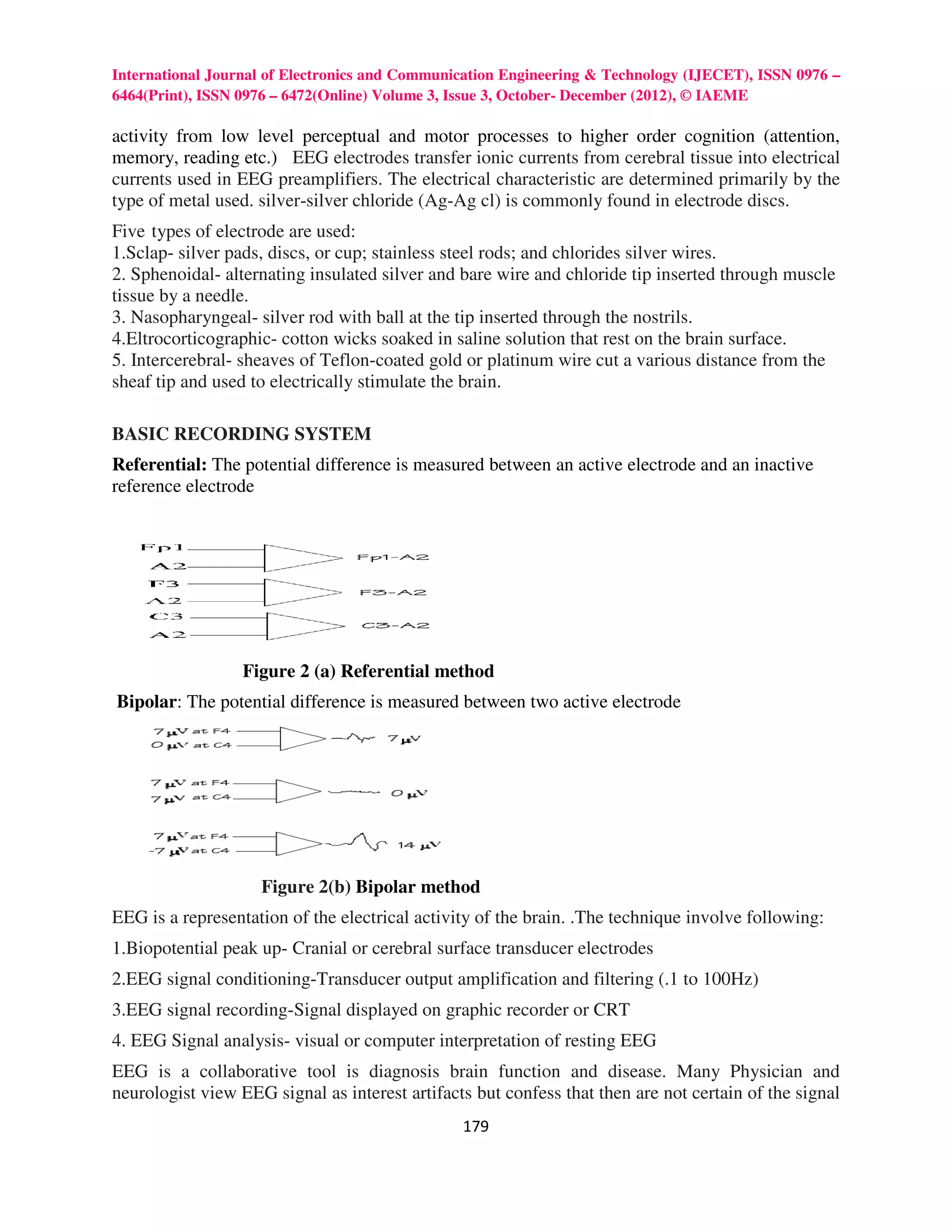 A review of eeg recording techniques | PDF