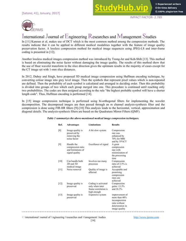 A REVIEW OF IMAGE COMPRESSION TECHNIQUES | PDF | Computing | Technology & Computing