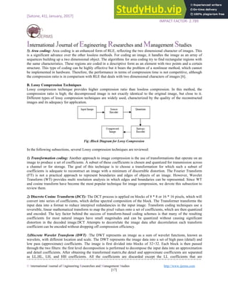 A REVIEW OF IMAGE COMPRESSION TECHNIQUES | PDF | Computing | Technology & Computing