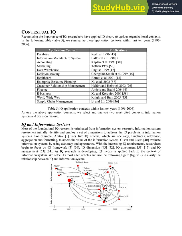 A Review Of Information Quality Research | PDF