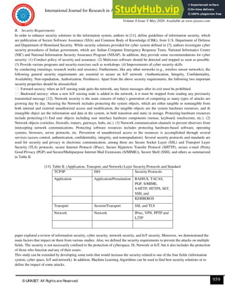 A Review of Information Security Issues and Techniques.pdf