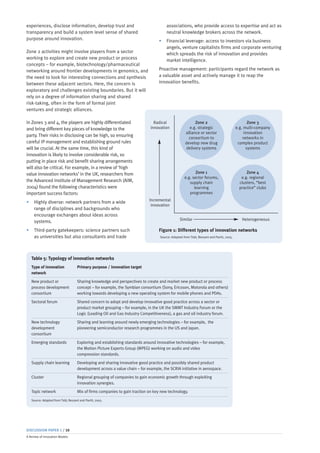 A review of innovation models | PDF | Business | Business and Finance