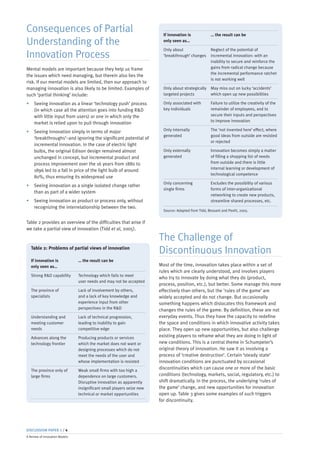A review of innovation models | PDF