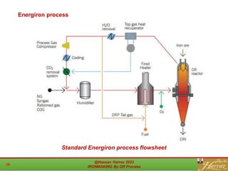 A REVIEW OF IRONMAKING BY DIRECT REDUCTION PROCESSES.pdf | Chemistry | Science