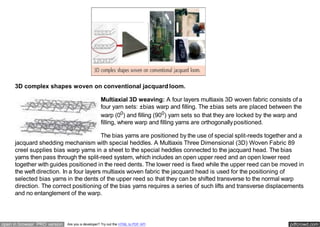 A review of jacquard fabric | PDF