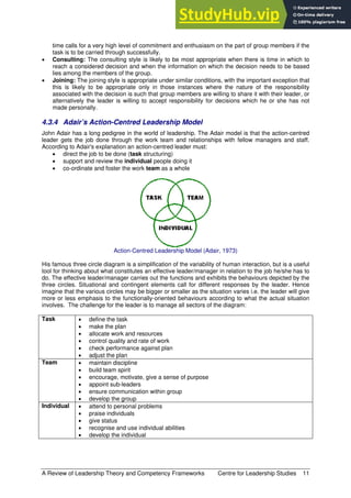 A Review Of Leadership Theory And Competency Frameworks | PDF