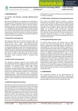 A Review of Lie Detection Techniques.pdf
