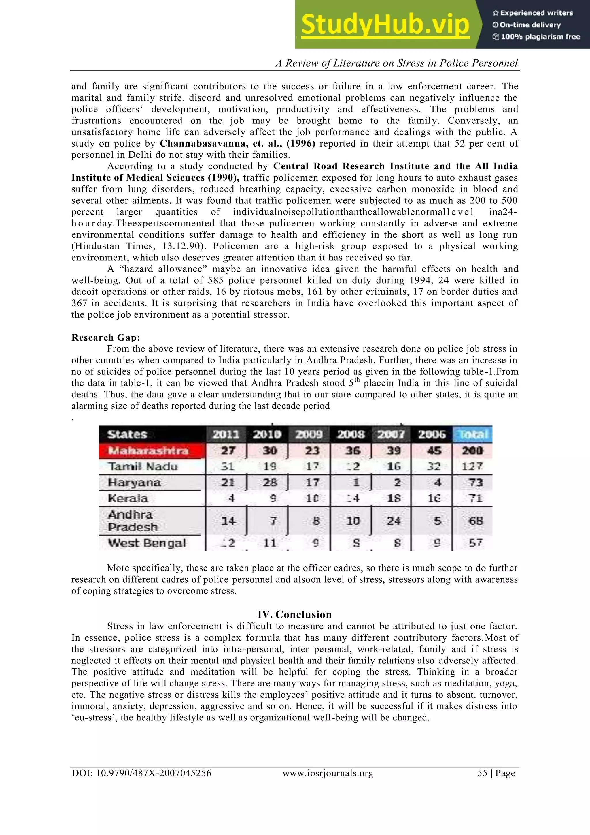 A Review Of Literature On Stress In Police Personnel | PDF