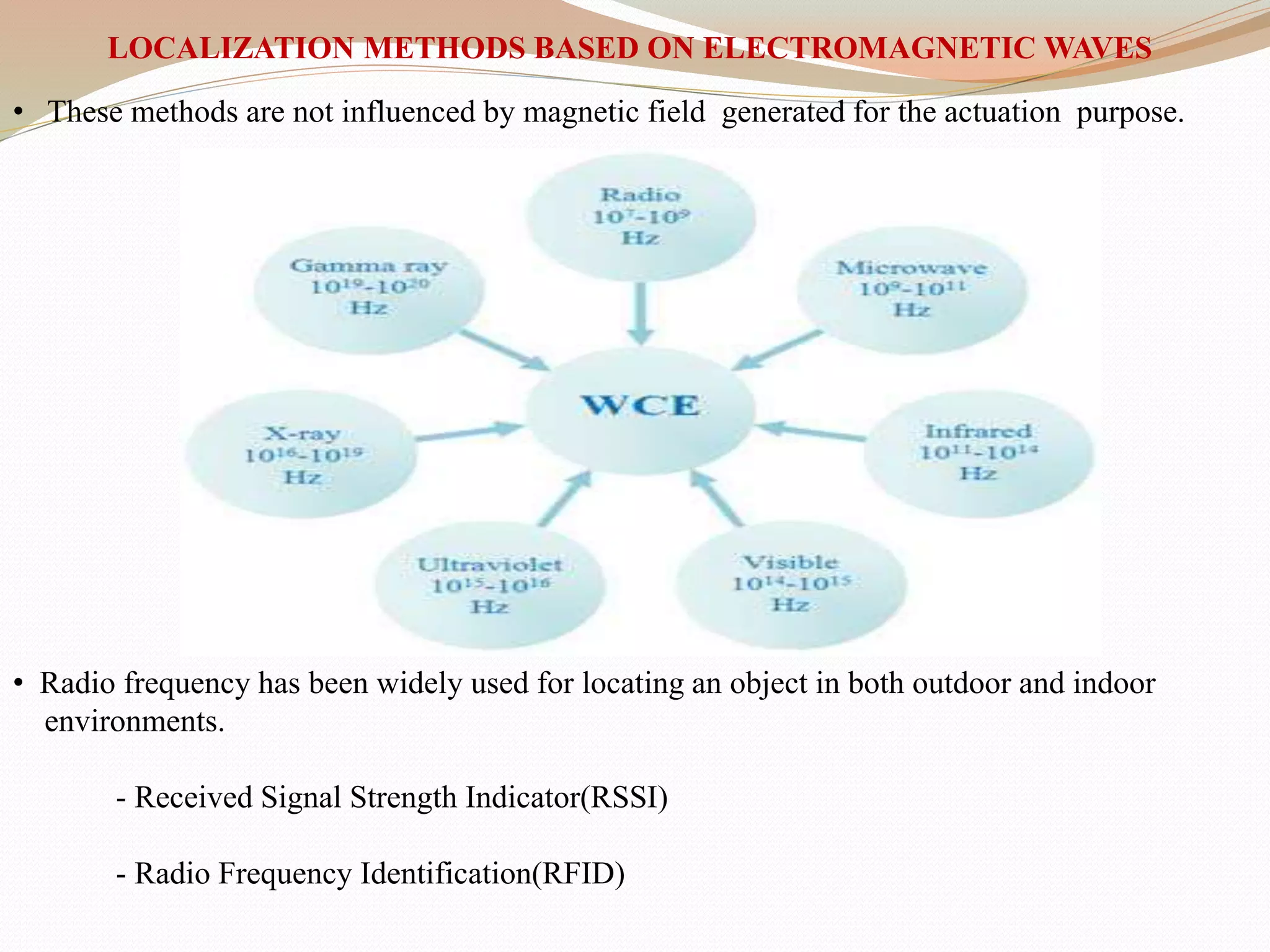 A review of localization systems for robotic endoscopic | PPT