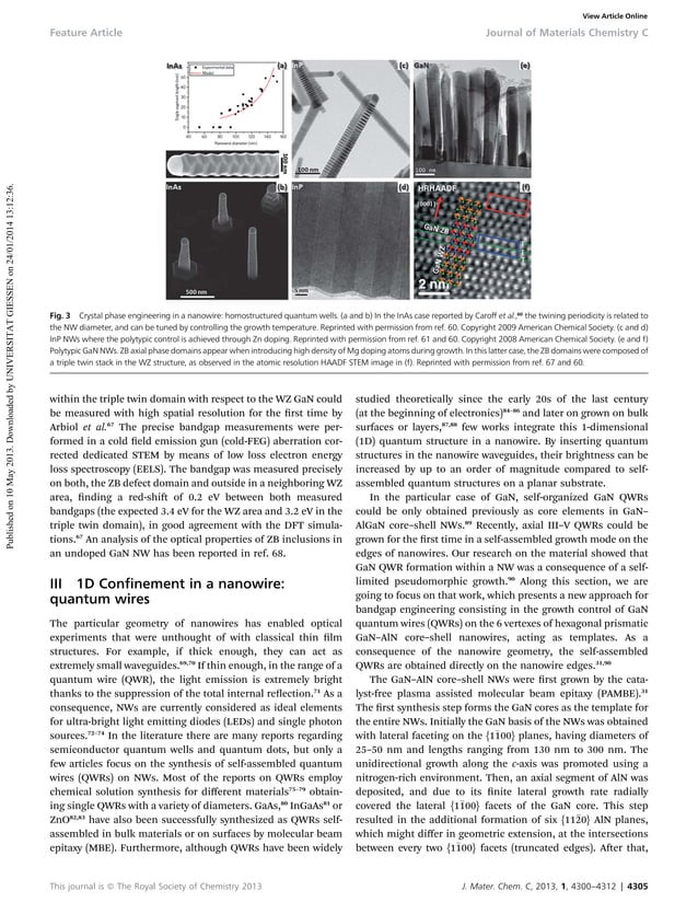 A review of MBE grown 0D 1D and 2D quantum structures in a nanowire.pdf