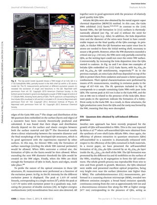 A review of MBE grown 0D 1D and 2D quantum structures in a nanowire.pdf