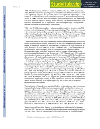 A Review Of MRI Findings In Schizophrenia | PDF