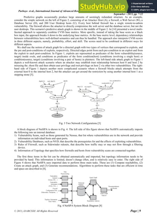 A Review Of Network Security Metrics | PDF