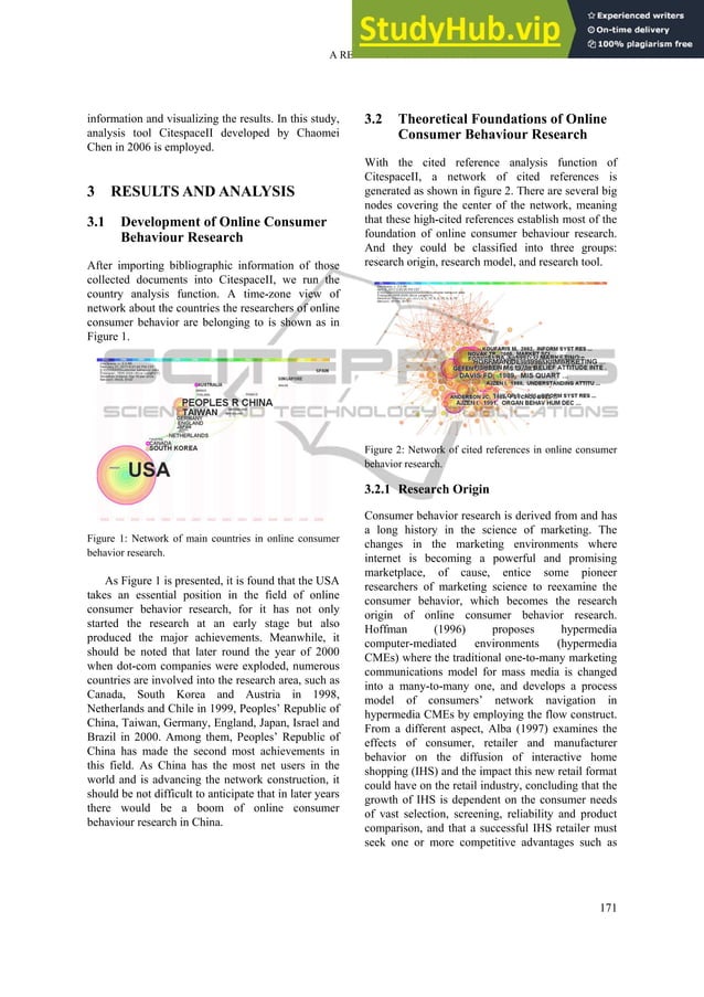 A Review Of Online Consumer Behavior Research | PDF