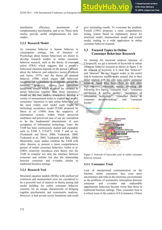 A Review Of Online Consumer Behavior Research | PDF