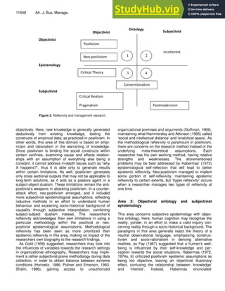 A Review Of Philosophical Assumptions In Management Research | PDF