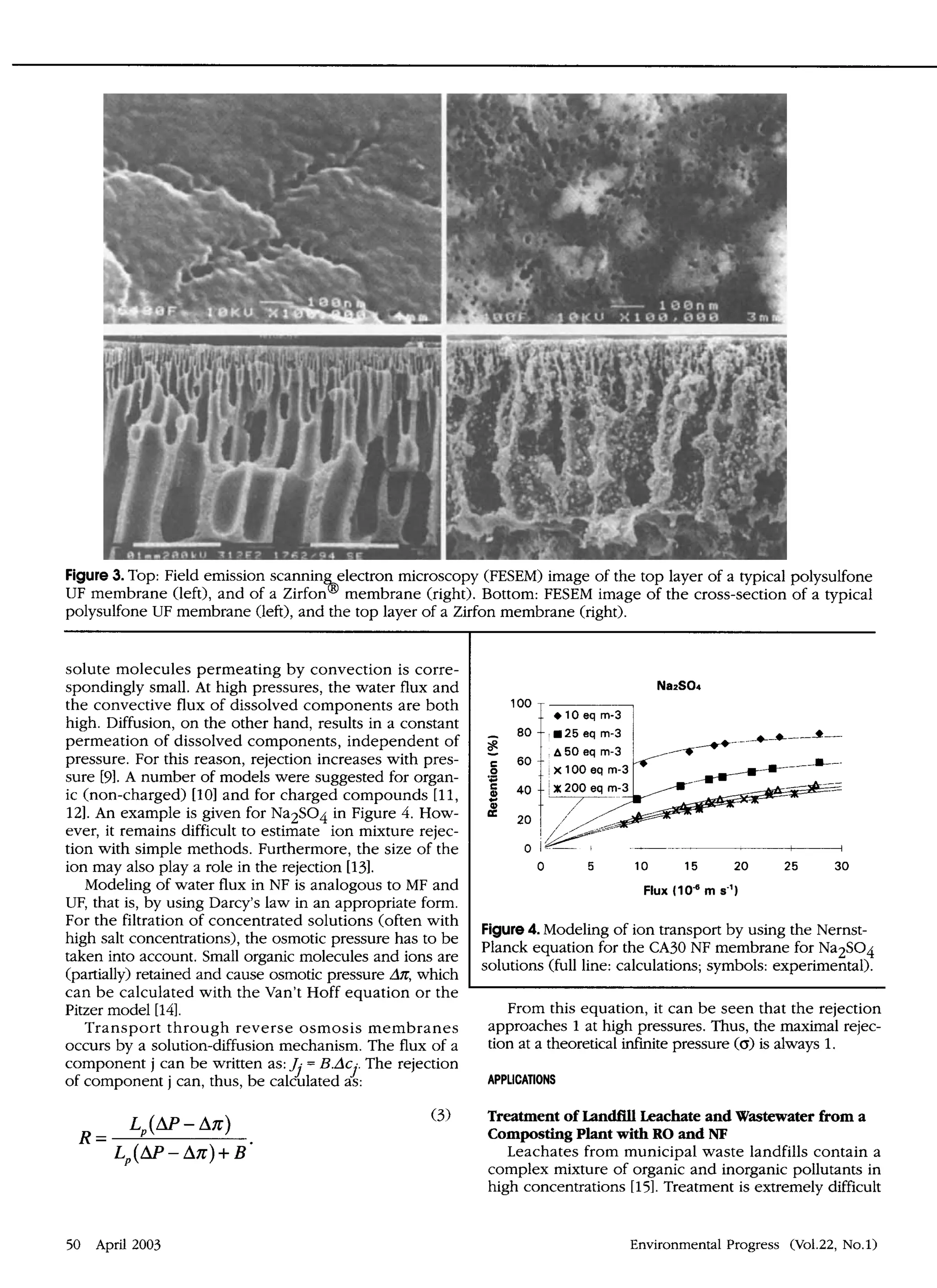A review of pressure driven | PDF