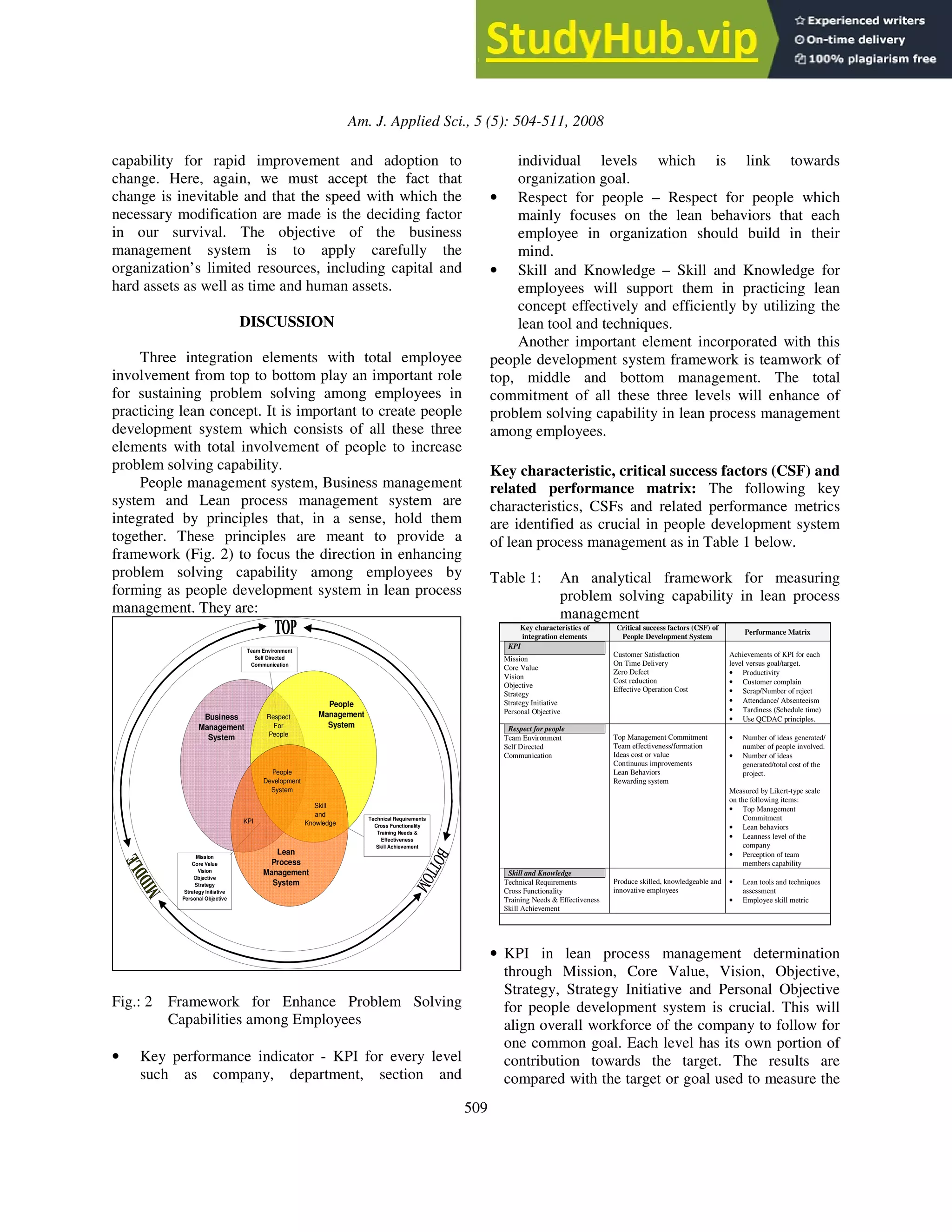 A Review of Problem Solving Capabilities in Lean Process Management.pdf