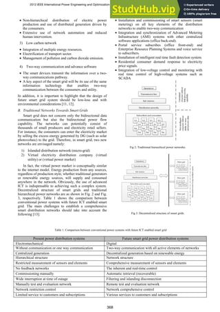 A Review Of Recent Development In Smart Grid And Micro Grid ...