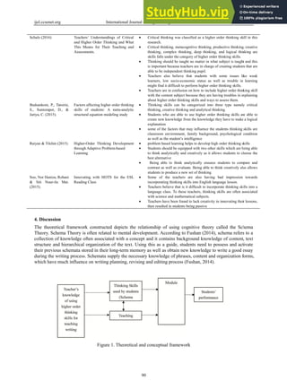 A Review Of Research On The Use Of Higher Order Thinking Skills To Teach Writing | PDF | Education