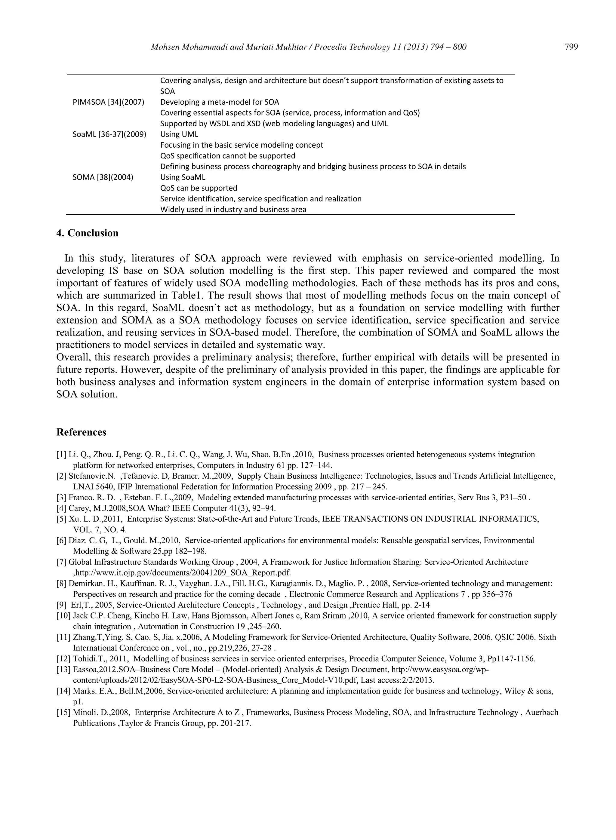 A Review Of Soa Modeling Approaches For Enterprise Information Systems
