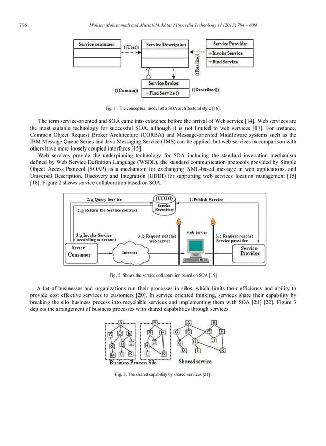 A review of soa modeling approaches for enterprise information systems | PDF