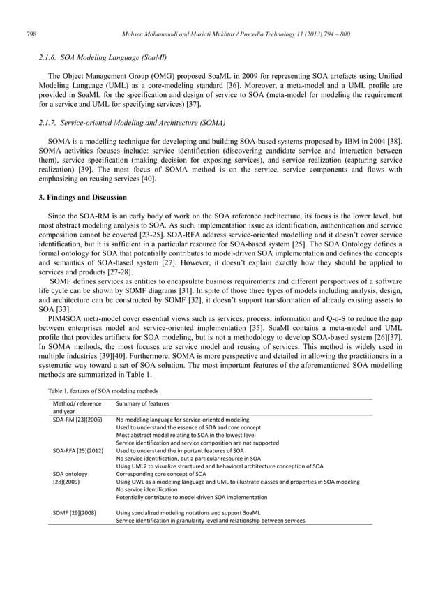 A Review Of Soa Modeling Approaches For Enterprise Information Systems
