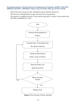 A review of soft computing techniques in materials engineering | PDF