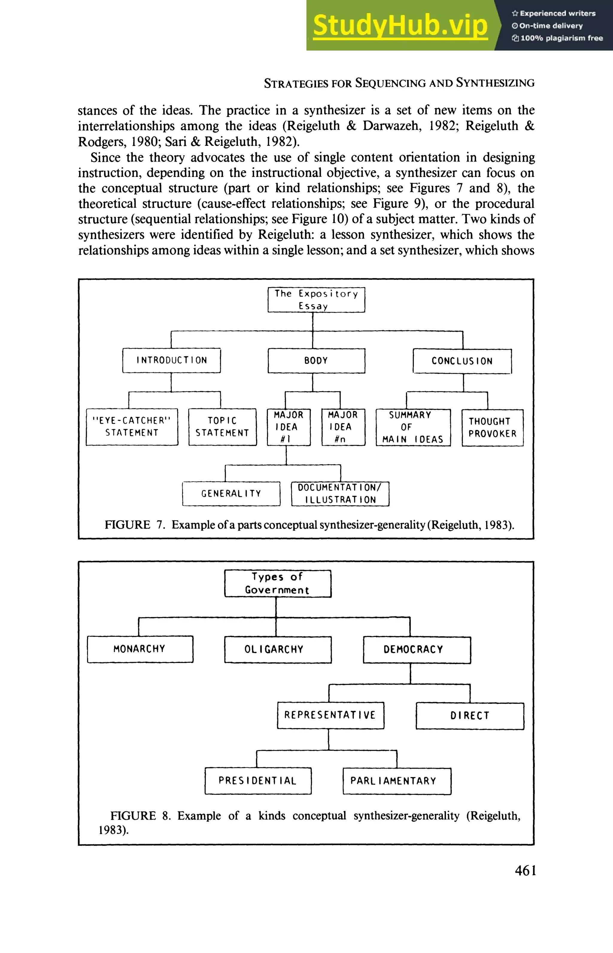A Review Of Strategies For Sequencing And Synthesizing Instruction | PDF
