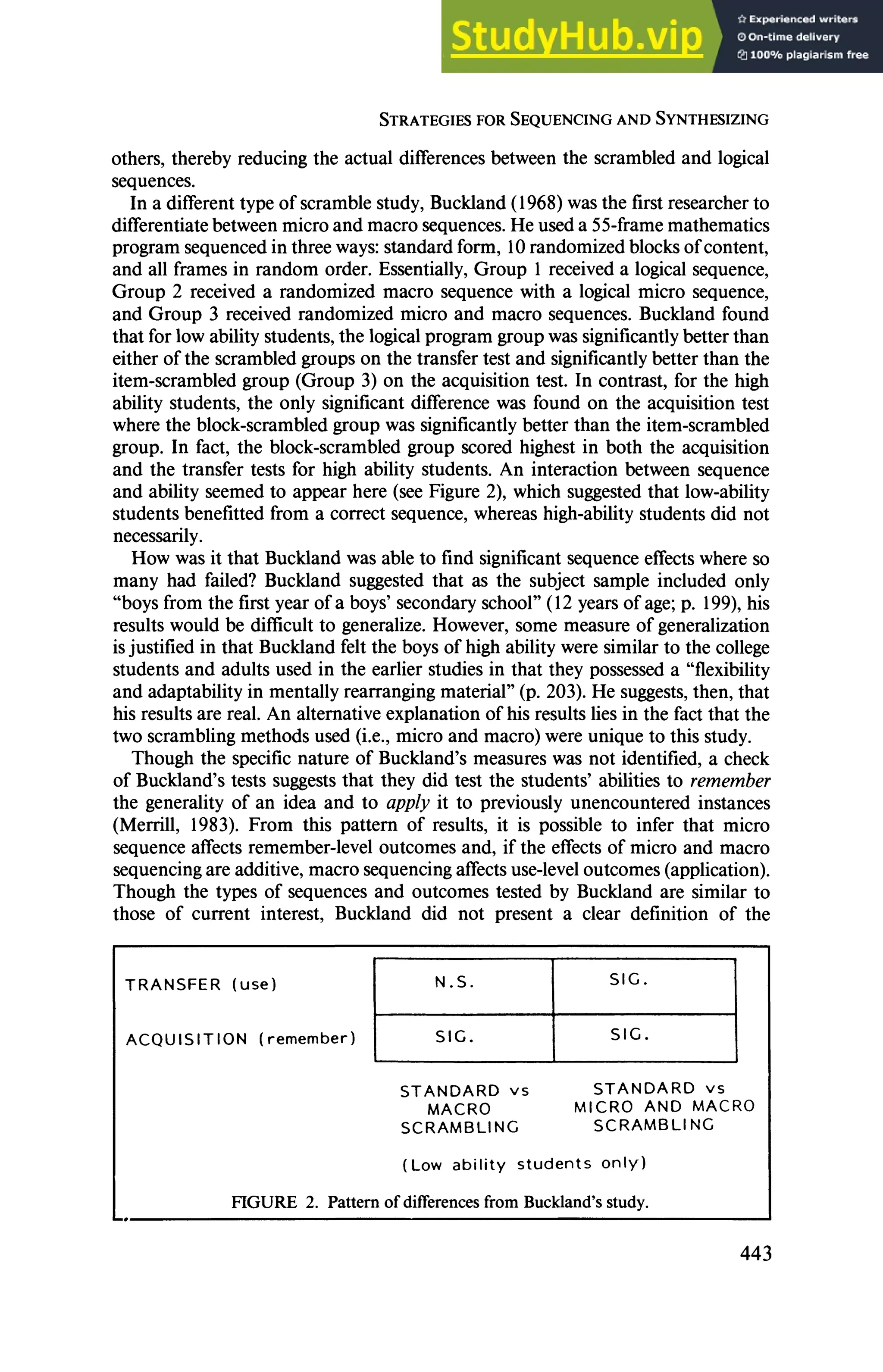 A Review Of Strategies For Sequencing And Synthesizing Instruction | PDF