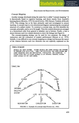 A Review Of Strategies For Sequencing And Synthesizing Instruction | PDF