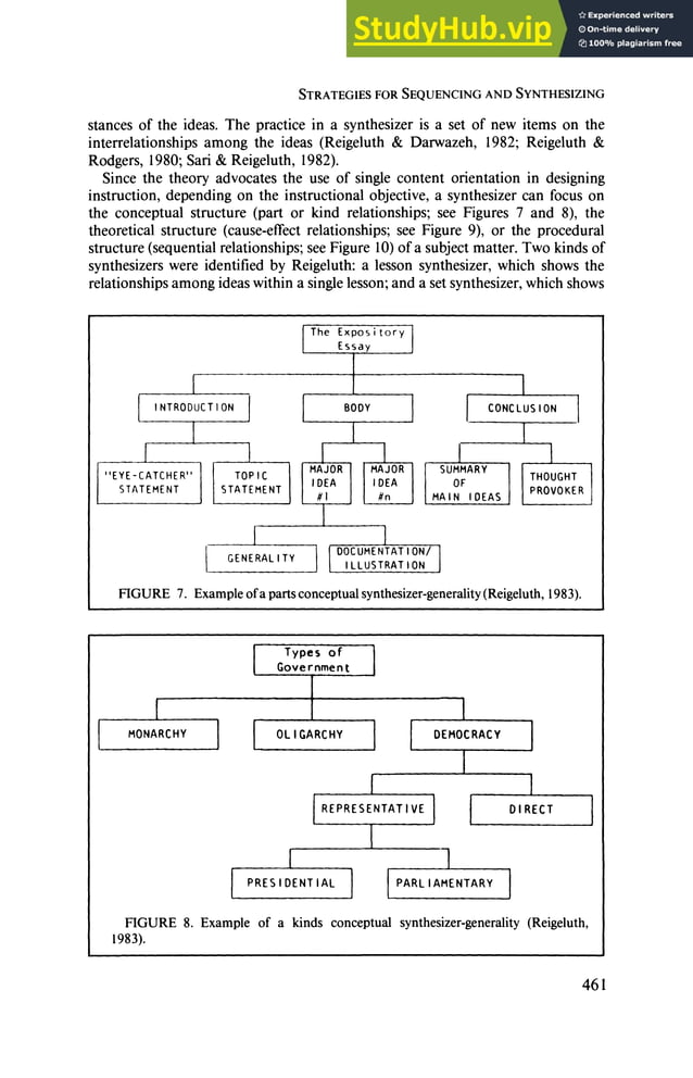 A Review Of Strategies For Sequencing And Synthesizing Instruction ...