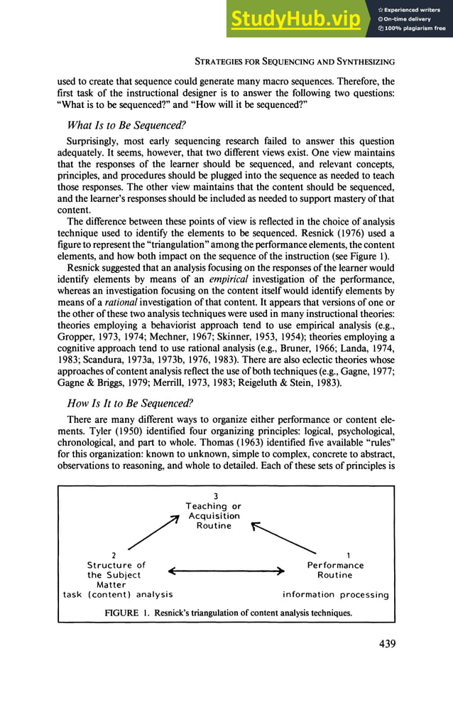 A Review Of Strategies For Sequencing And Synthesizing Instruction ...